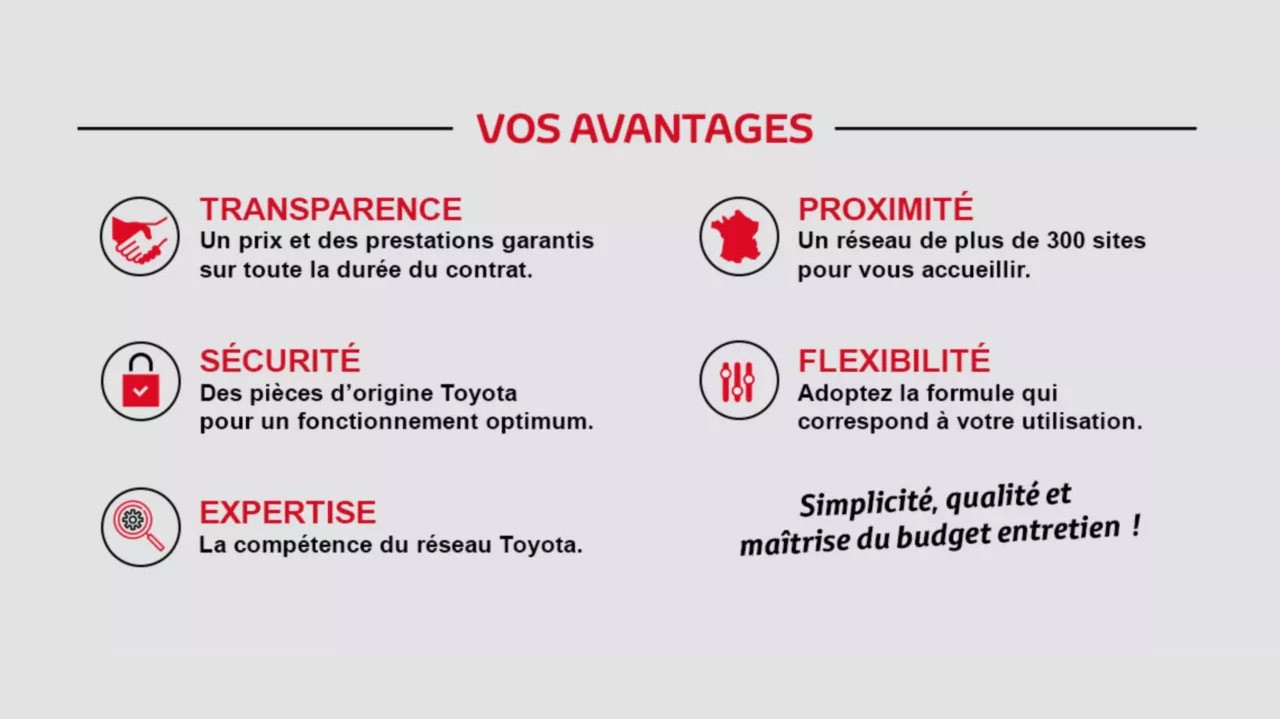 Toyota | Contrat Services Toyota